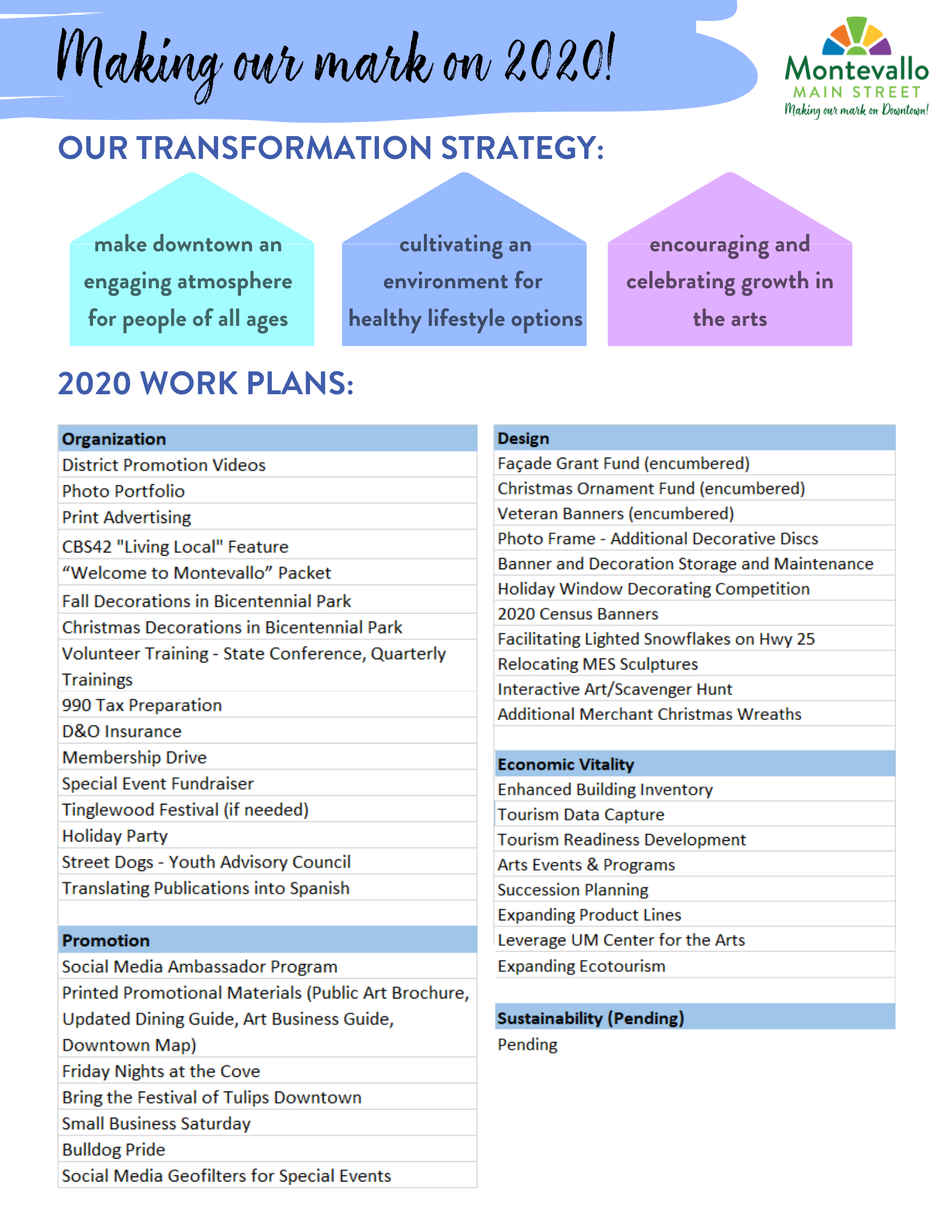 Montevallo, AL - Board of Directors